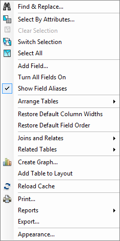 Amherst College IT : GIS : Geostatistics